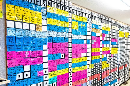 Lean Construction Strategies